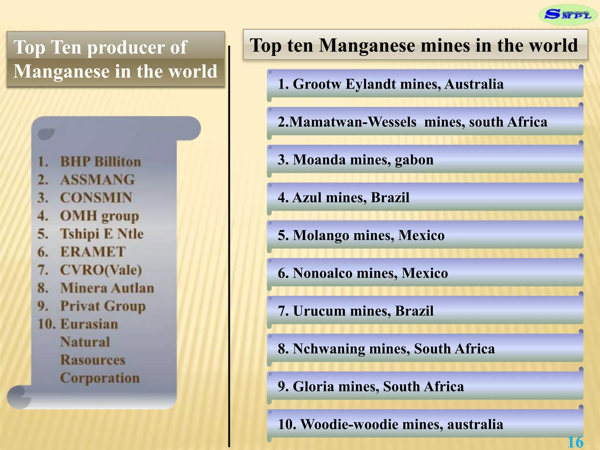 manganese beneficiation ppt | PPTX