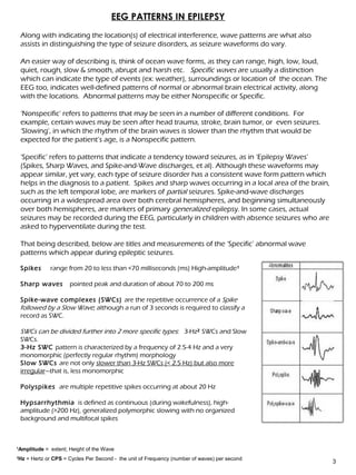 EEG & Epilepsy syndromes report [Autosaved] | PPT