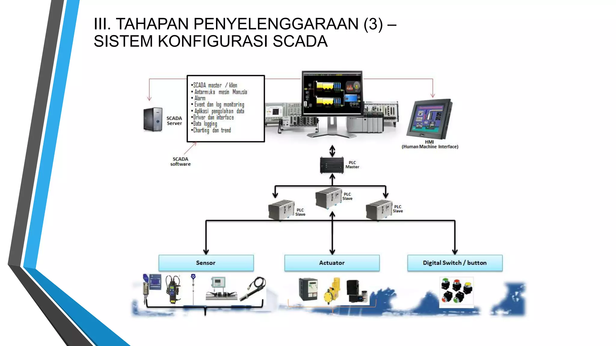 e18a9_4._Bahan_Tayang_OTOMASI_dan_SCADA-Rev1.pptx