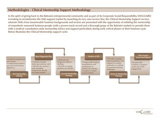 VANGUARD Profile_2 - Bahrain.compressed | PDF