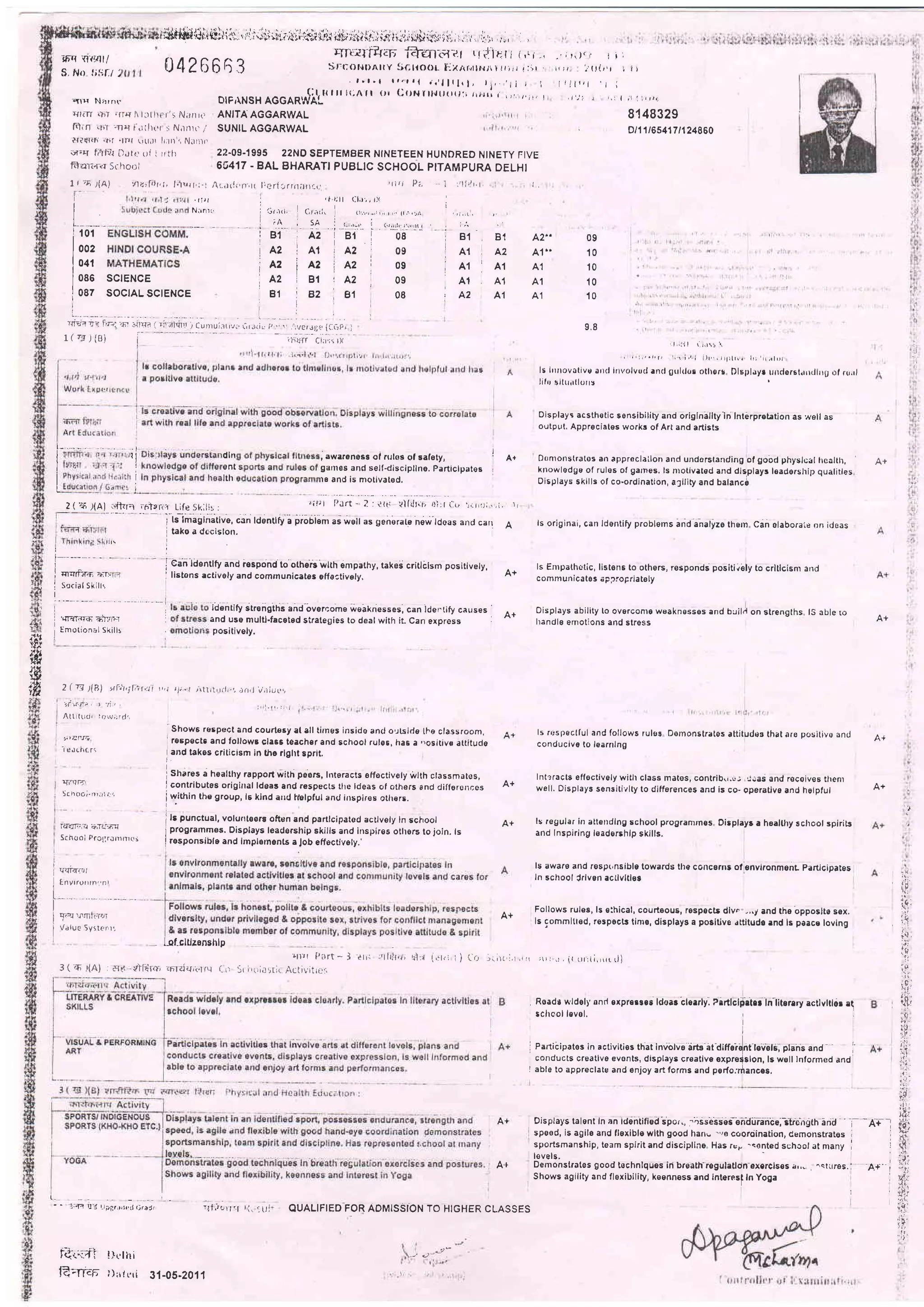 secondary school marksheet.PDF