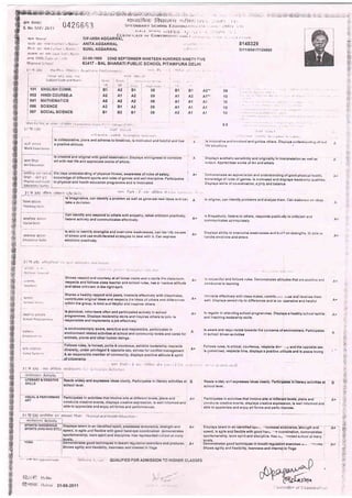secondary school marksheet.PDF