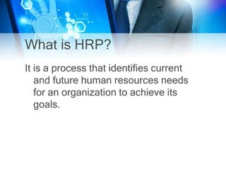 presentation of hrim and hrp | PPT