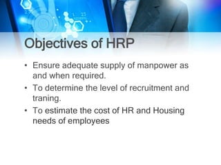 presentation of hrim and hrp | PPT