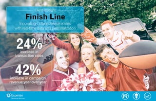 FinishLineCaseStudyApril2016_Final | PDF