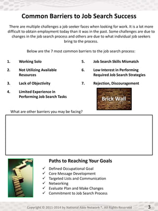 Developing an Effective Job Search Plan Participant Handout.Current.9.8.14