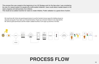 Good_Samaritan | PPT