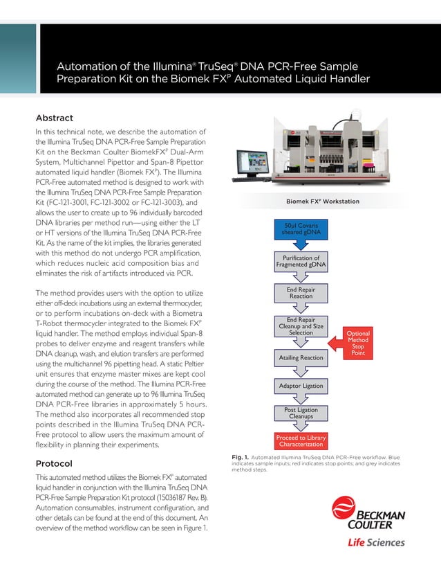 Illumina TruSeq DNA PCR-Free_Biomek FXP Automated Workstation | PDF | Genetics | Science