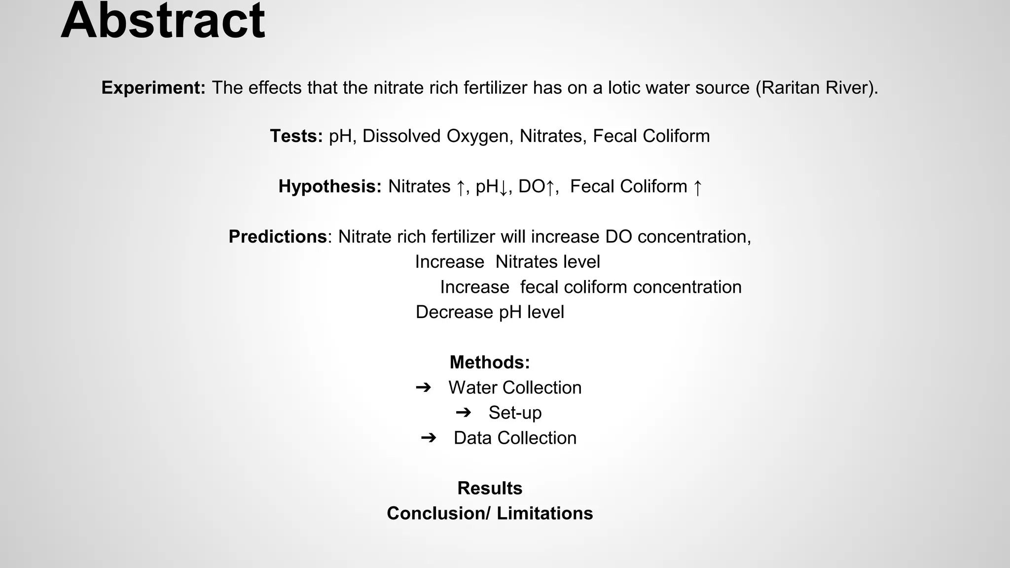 Capstone Presentation | PPT