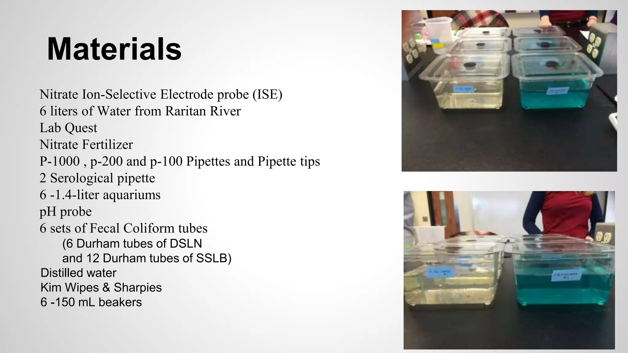 Capstone Presentation | PPT