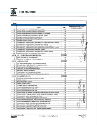 Joe Loiacano Firefighter 1Hours and Letter of Recommendation | PDF