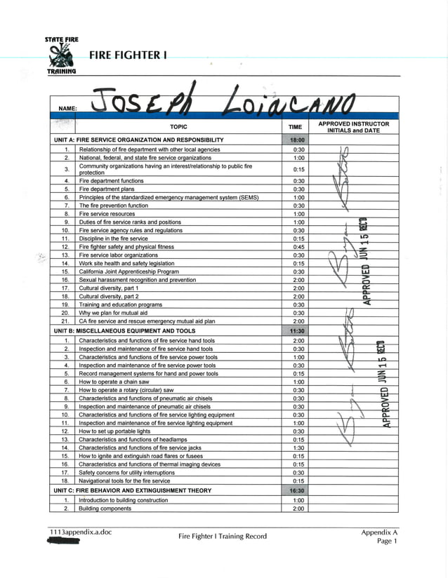 Joe Loiacano Firefighter 1Hours and Letter of Recommendation | PDF