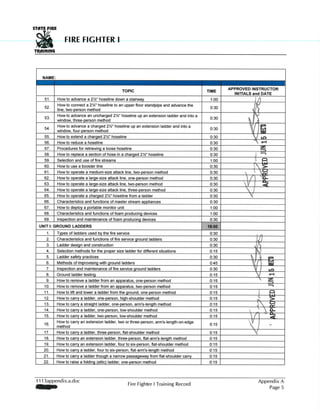 Joe Loiacano Firefighter 1Hours and Letter of Recommendation | PDF