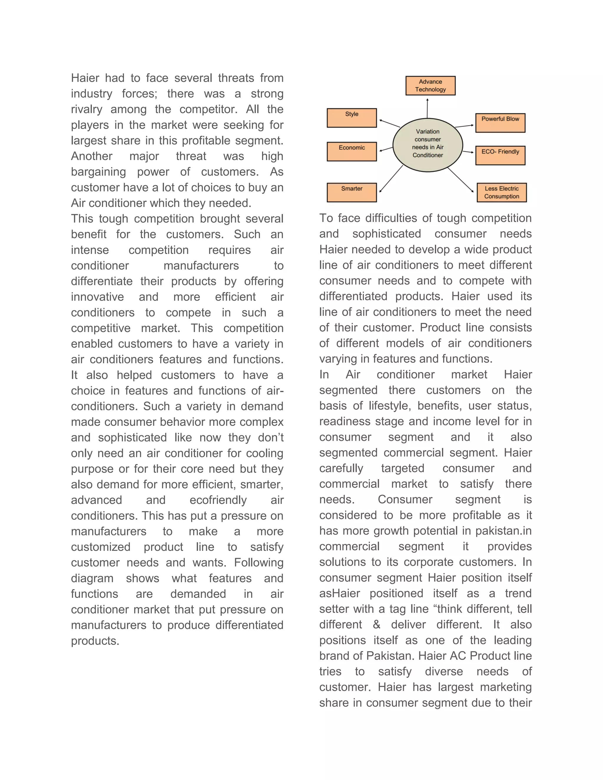 Haier inspiring Pakistan | PDF