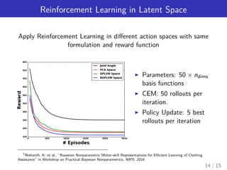 Bayesian Nonparametric Motor-skill Representations for Efficient Learning of Robotic Clothing ...