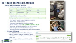 Services Master | PPT