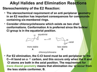 Chemistry Elimination E1_and_Elimination E2.pptx