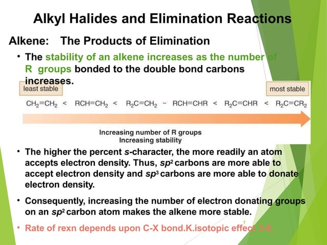 Chemistry Elimination E1_and_Elimination E2.pptx