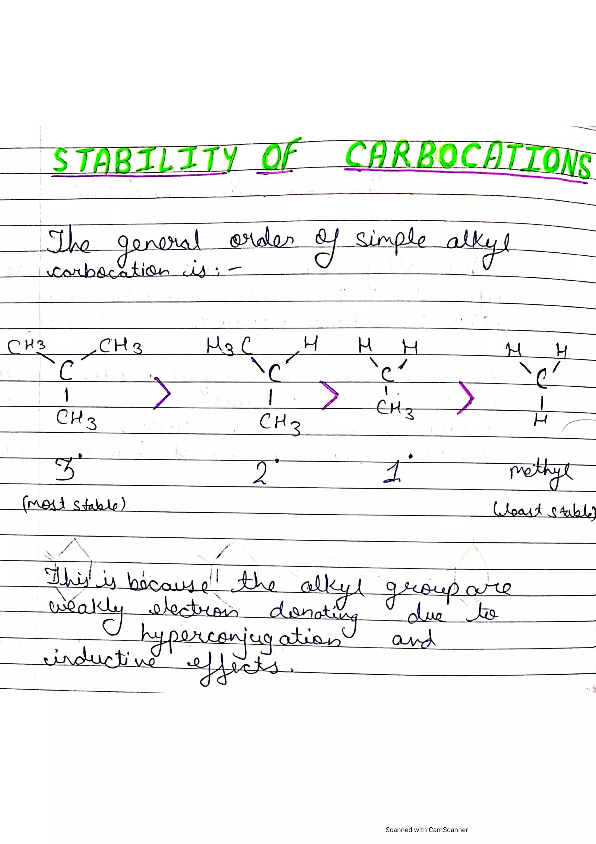 E1 and e2 reactions | PDF