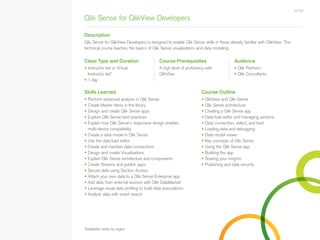 Qlik-Education-Catalog-EN | PPT
