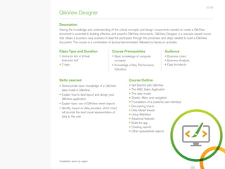 Qlik-Education-Catalog-EN | PPT
