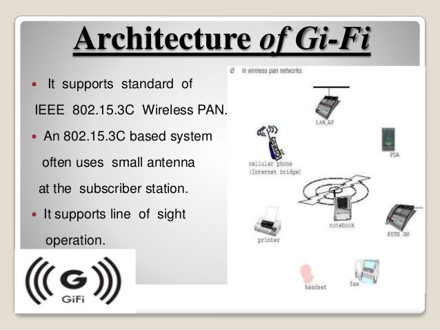 GI-FI TECHNOLOGY