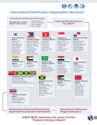 International certfication report | PDF