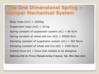 Proton Wira car suspension system | PPT