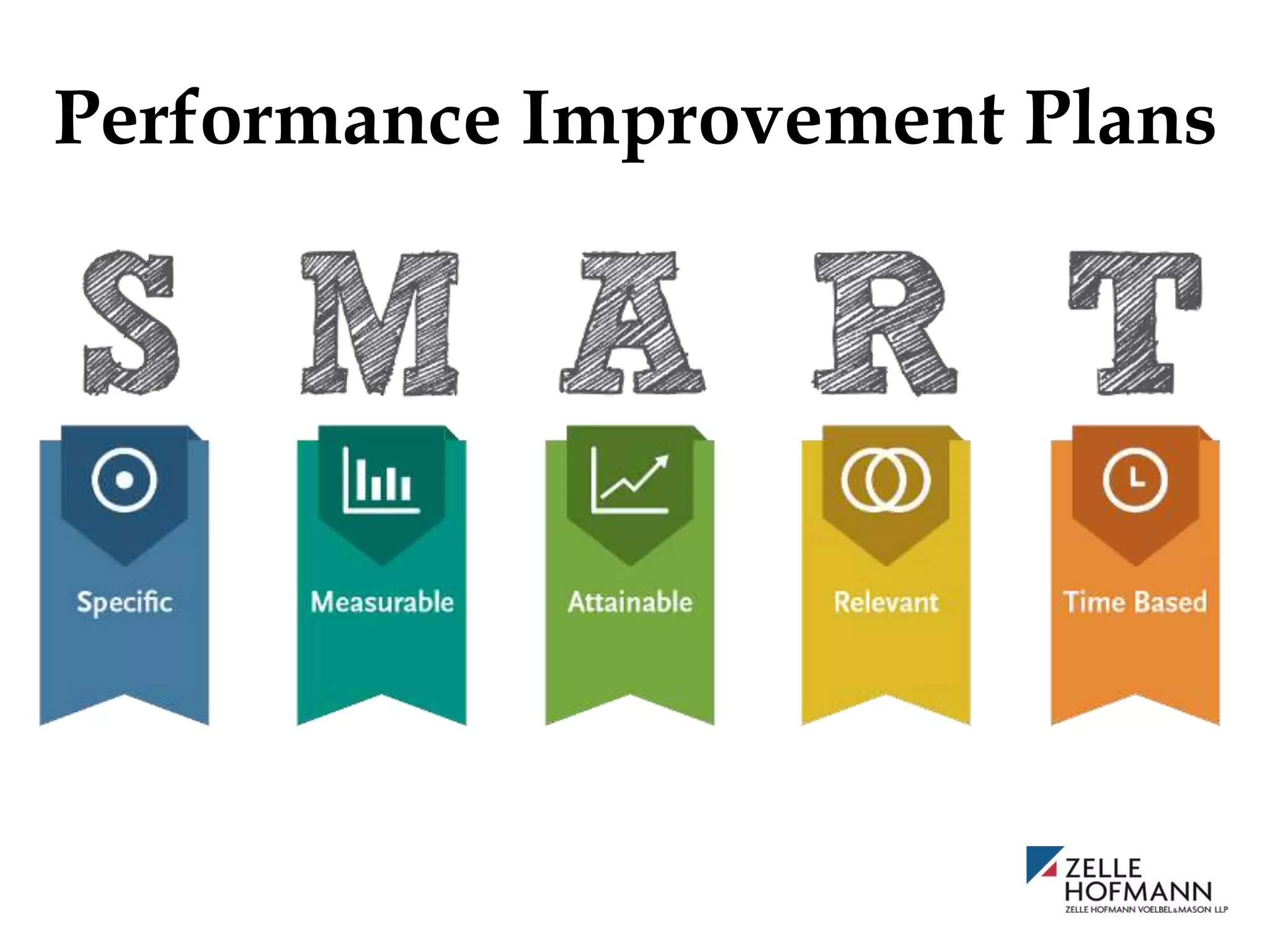 Employee Discipline.PPTX | Free Download