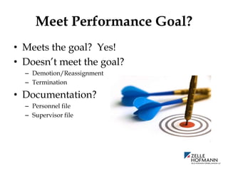 Employee Discipline.PPTX