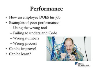 Employee Discipline.PPTX