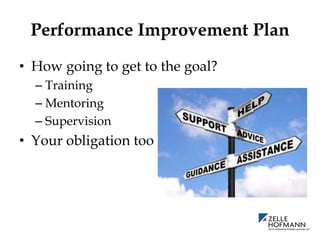 Employee Discipline.PPTX