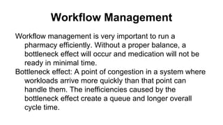 Walgreens Community Management Project | PPTX