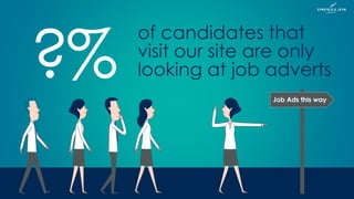 Job Advert Writing Presentation | PPTX