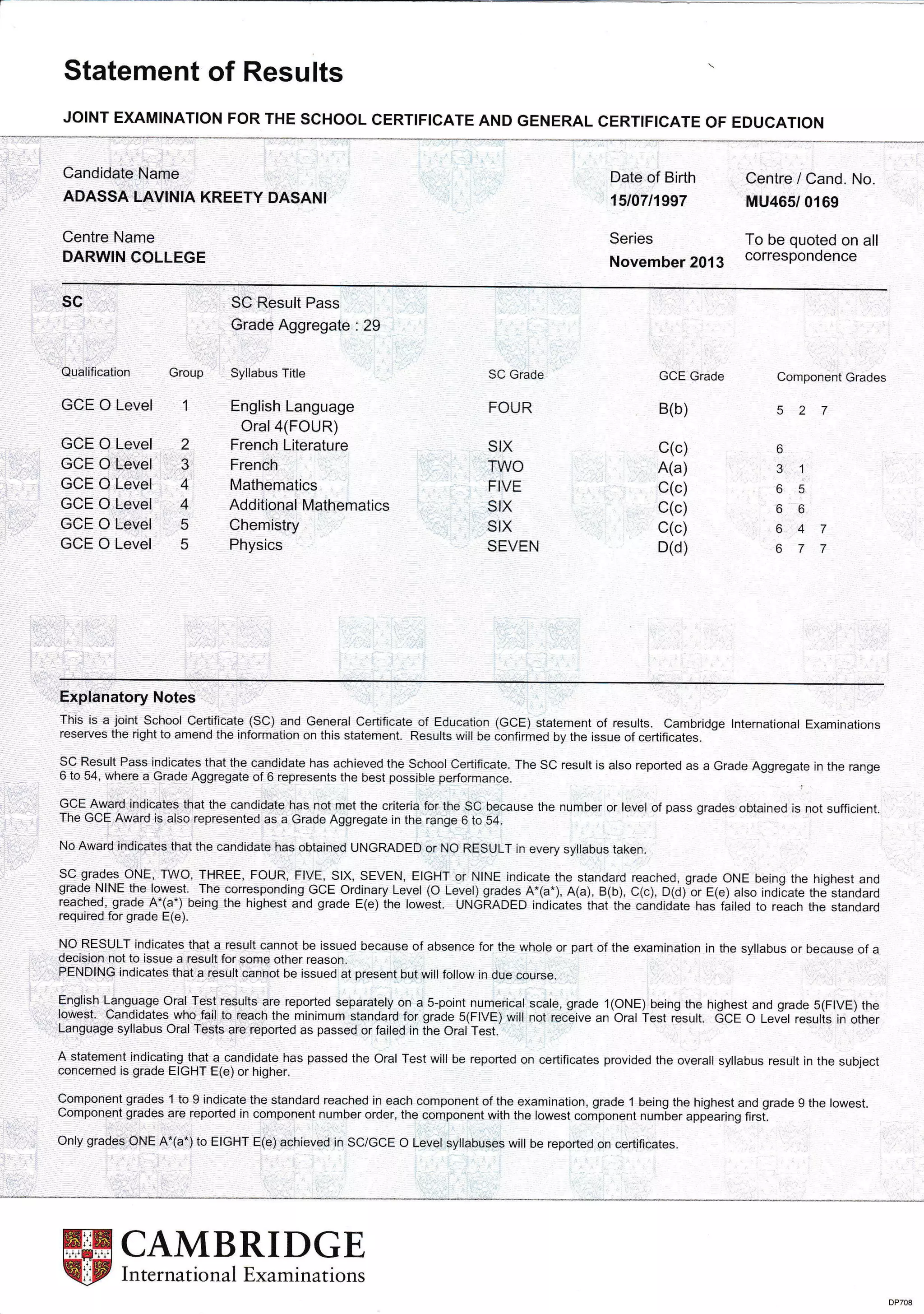 All Certificates | PDF