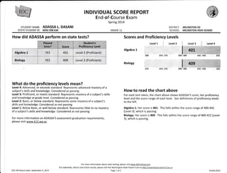 All Certificates | PDF