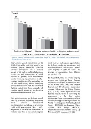 An overview of malnutrition among children under 5 years of age in ...