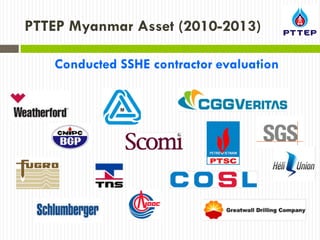 Anusorn work ex | PPT