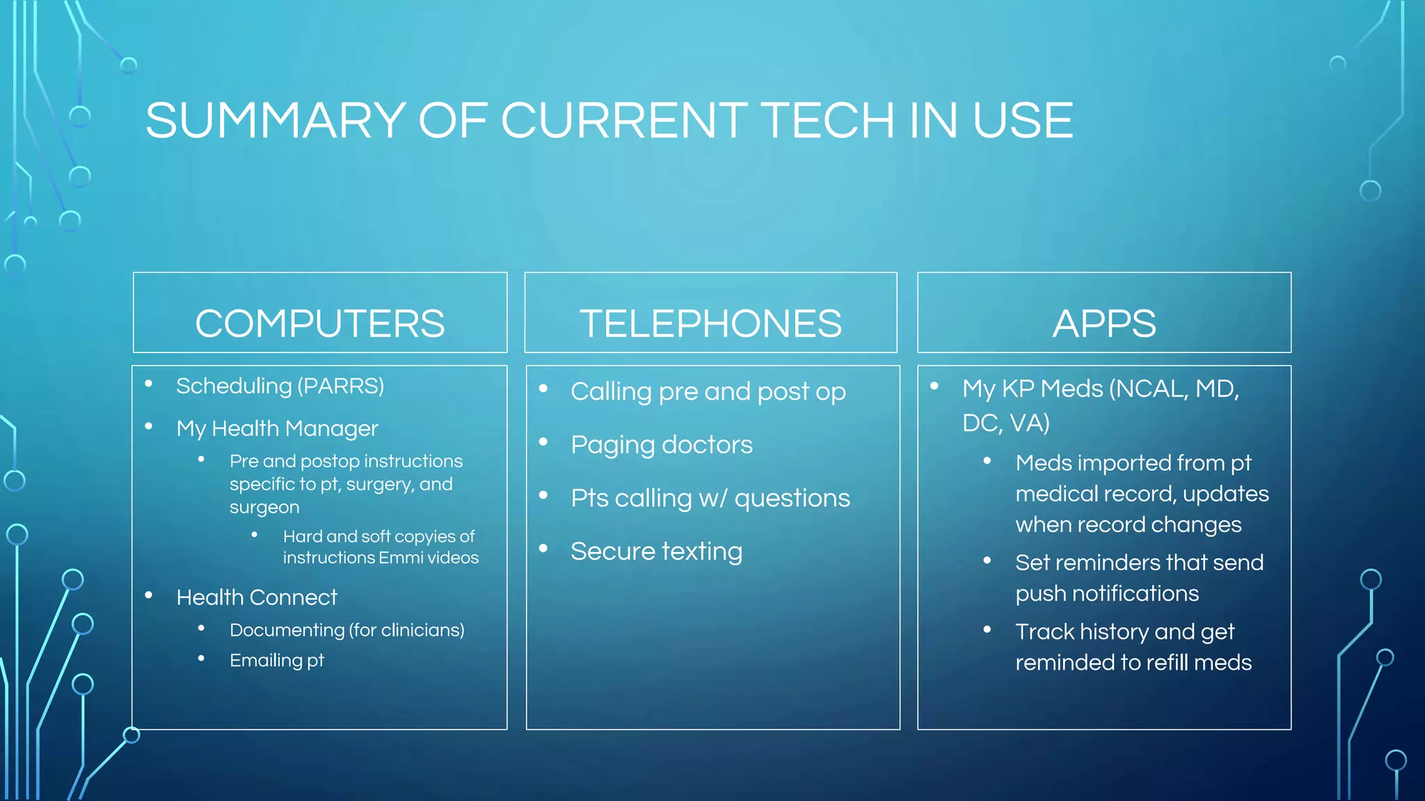Optimizing Perioperative Care - Megan McLeod reviewed.pptx | Physical ...
