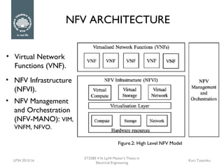 saad15_Master-thesis_Presentation | PPT
