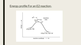 E1 & E2 reaction tkkk.pptx