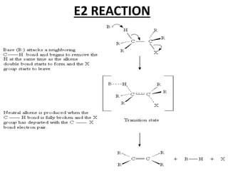 E1, E2 and SN1,SN2 Mechanisms. | PPTX