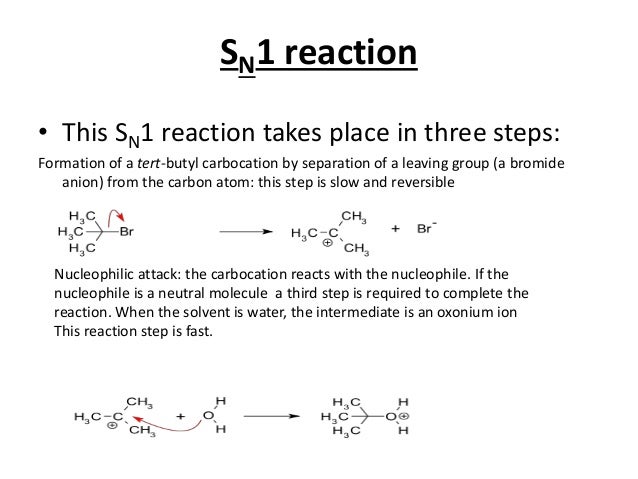 E1, E2 and SN1,SN2 Mechanisms.