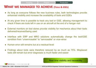 TAP Portugal MTMS Final Update | PPT