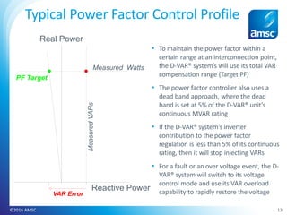 AMSC D-VAR® Model for PSSE_releasable | PDF