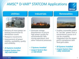 AMSC D-VAR® Model for PSSE_releasable | PDF
