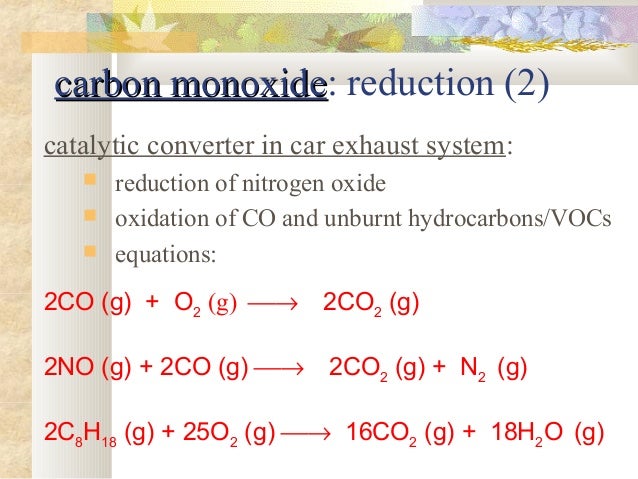 Catalytic Converter Reaction