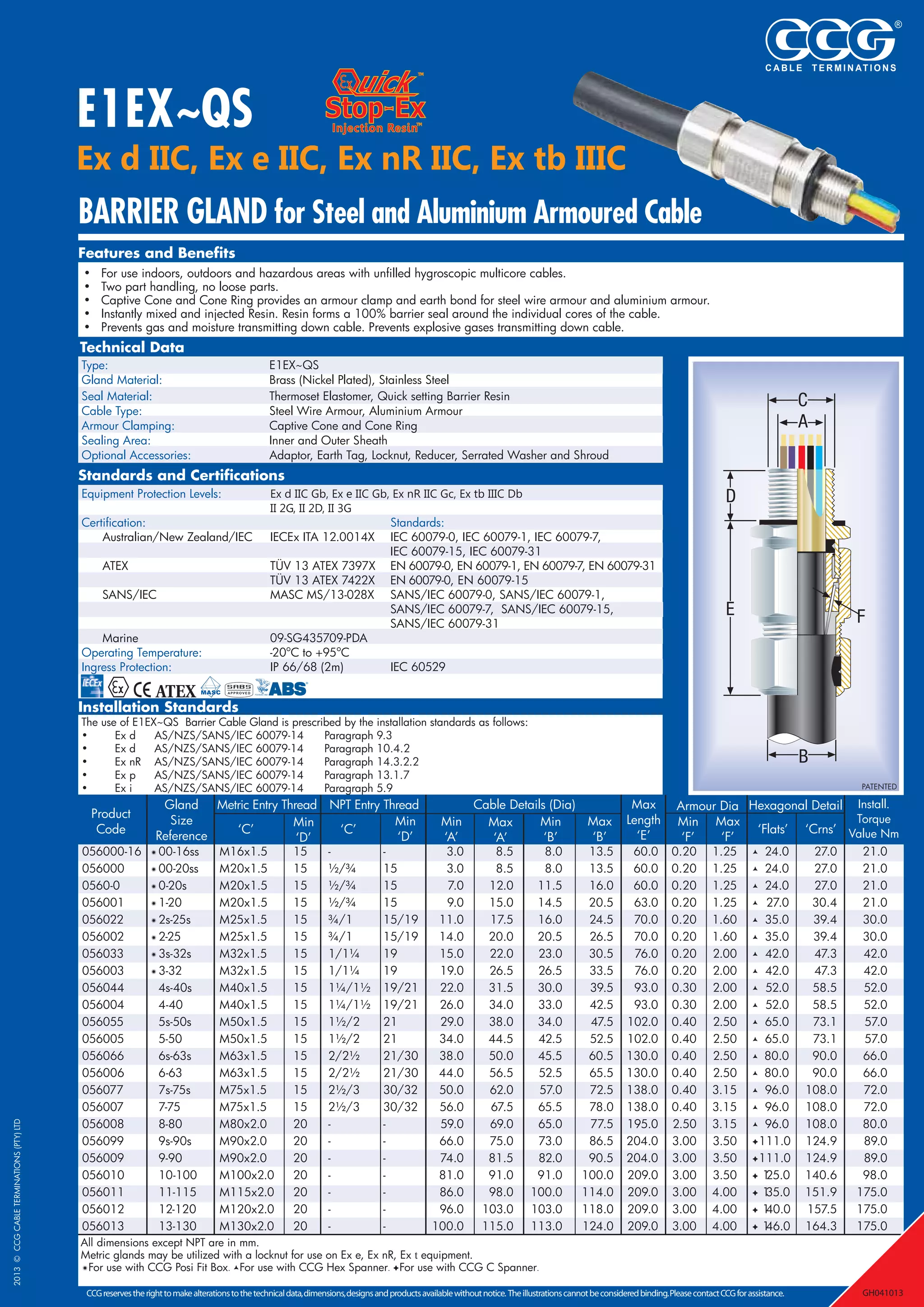 CCG Cable Terminations E1EX-QS Corrosion Guard Cable Glands For Steel ...