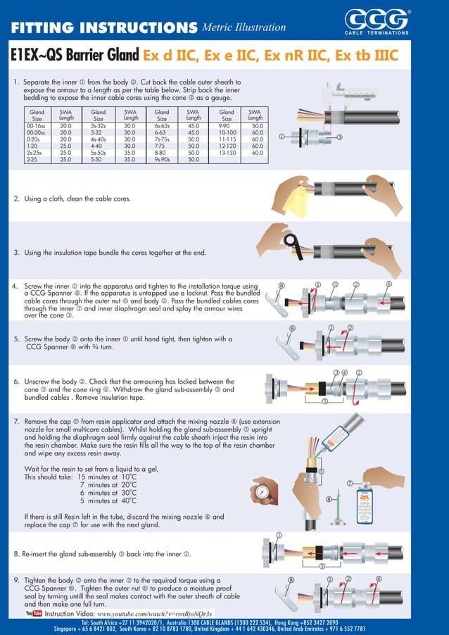 CCG Cable Terminations E1EX-QS Corrosion Guard Cable Glands For Steel / Aluminium Armoured Cable ...