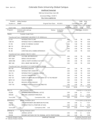 unofficial-transcript_ September 2015 | PDF